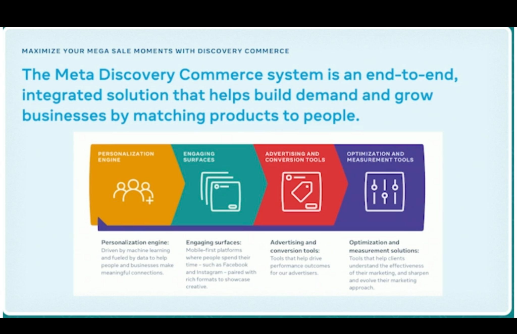 Update Meta: Mega Sale Days 2022 - #NhanNguyenSharing